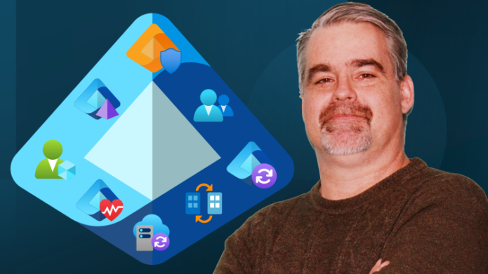 Redeploy and Reapply an Azure VM - labIT PRO Suite